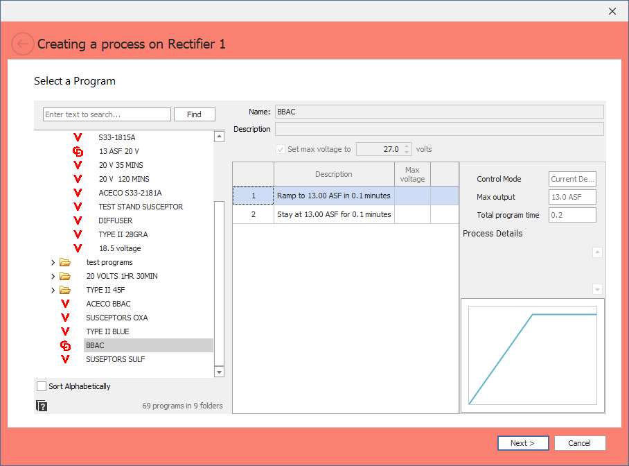 Creating Processes – Mickabooh Systems