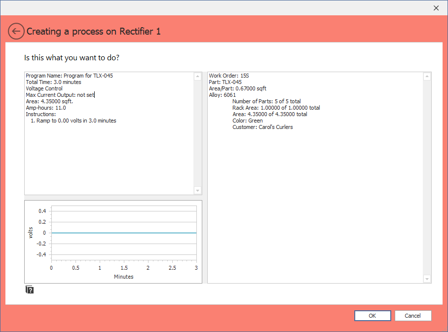 Creating Processes - Mickabooh Systems
